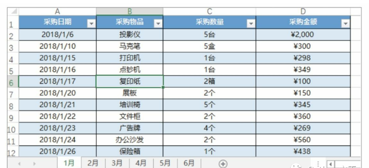 运维工具 Python 日常数据分析 Excel工作簿与工作表处理技巧 It 运营管理:itil 最佳实践eoi 0145